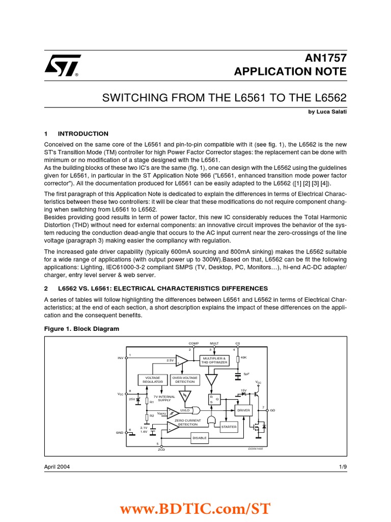 Switching From The L6561 To The L6562: AN1757 Application Note ...