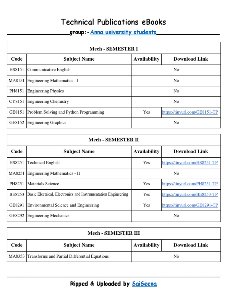 Technical Publications Ebooks: - Group | PDF | Machines | Engineering