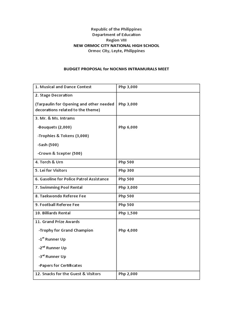 Intrams-Budget (Ricky Jay Estopin) | PDF