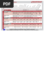 Ironsworn Oracles Worksheet | PDF