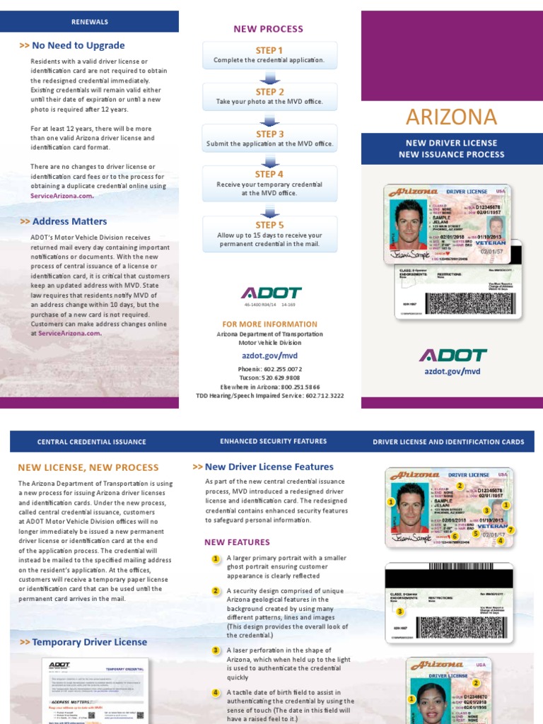 Central Credential Issuance MVD English | PDF | Driver's License ...