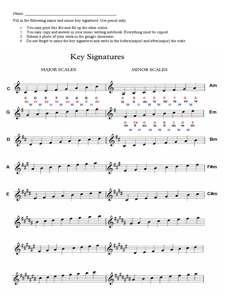 (Q3) Activity #1. Minor Scales (Sharps) | PDF