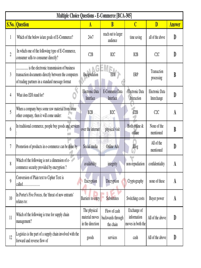 S.No. Question A B C D Answer D Multiple Choice Questions - E-Commerce ...
