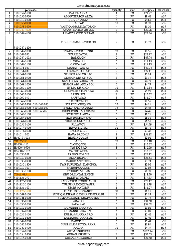 Changan Auto Parts Catalog USD Price | PDF
