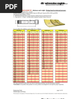 Span-Tables AppC Bk810 | PDF | Beam (Structure) | Applied And ...