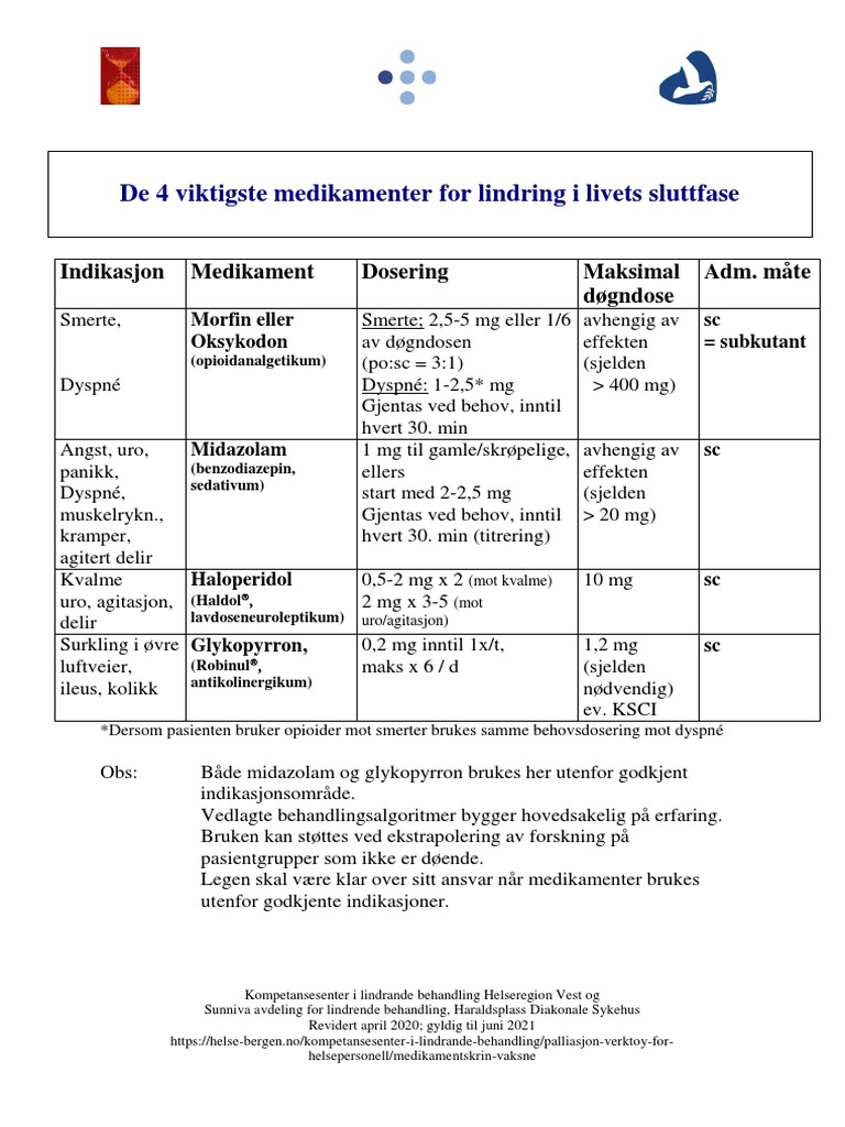 De Fire Viktigste Medikamentene | PDF