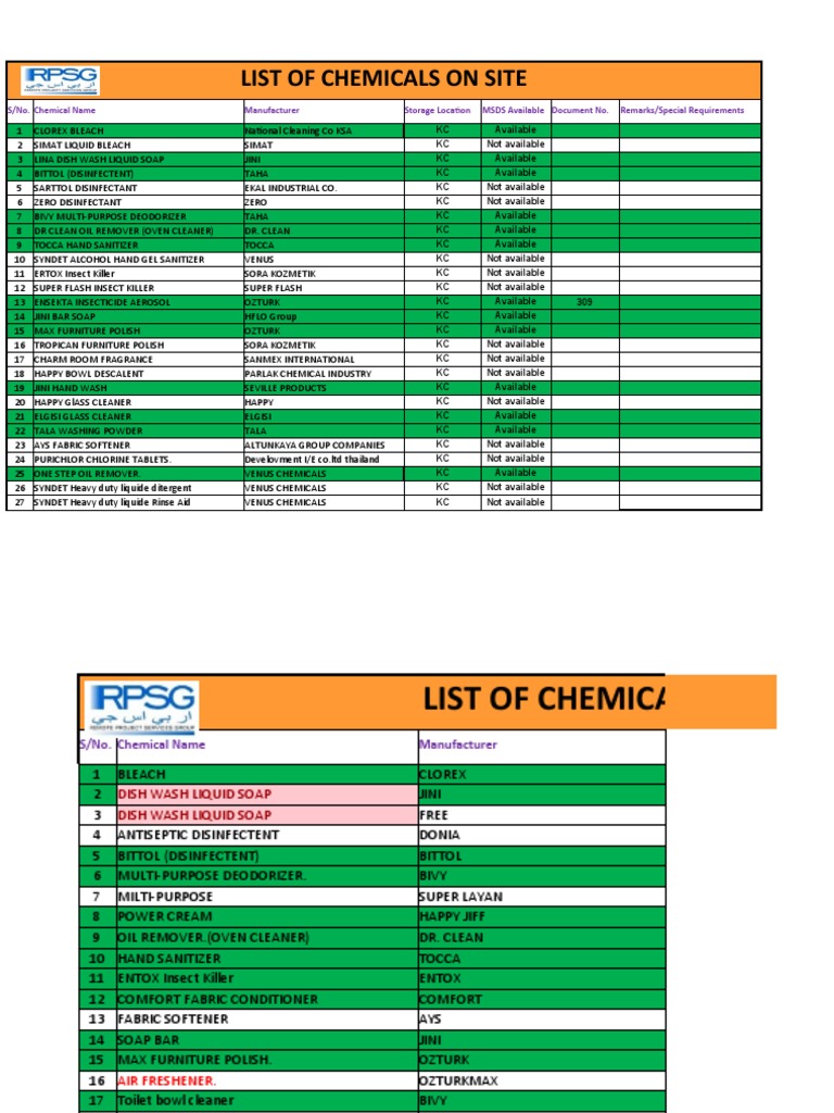 Chemical List 5-11-19 | PDF | Disinfectant | Soap