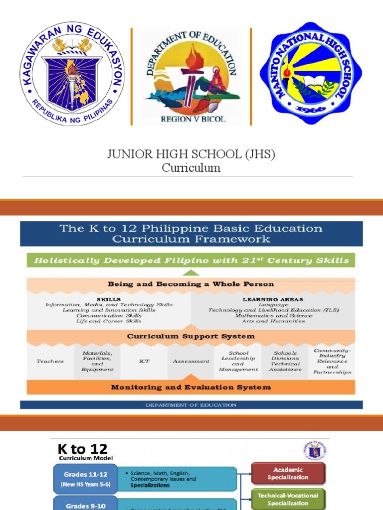 Junior High School (JHS) | PDF