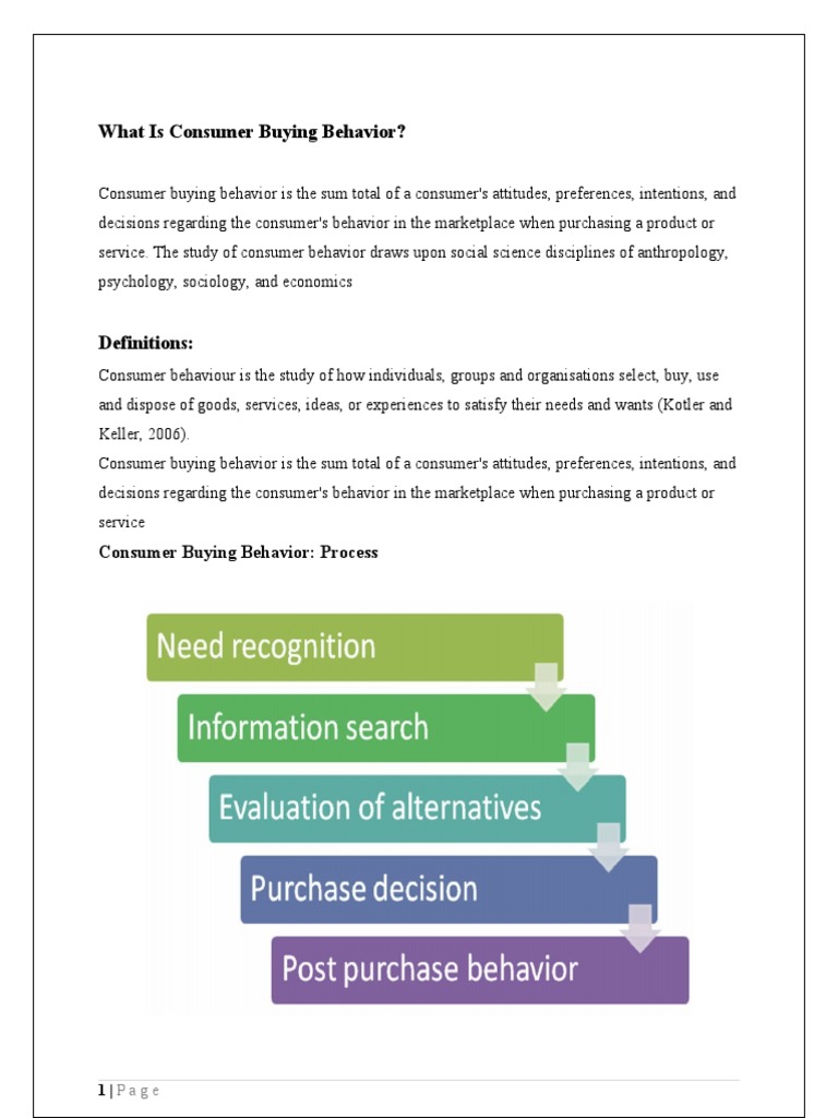 Cunsumer Buying BEhaviour MBA Project | PDF | Online Shopping ...