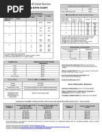 OW & ODSP Rates Update for July 2025 | PDF | Government Finances | Taxes