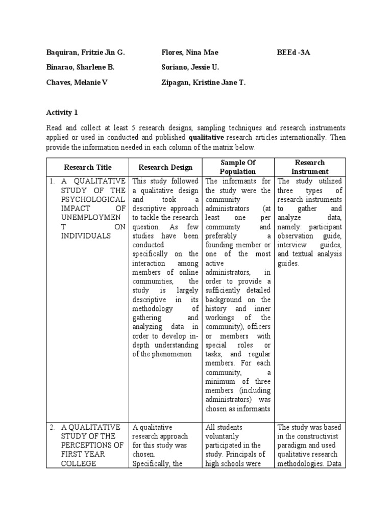 Module 4 Activity 2 | PDF | Survey Methodology | Statistics