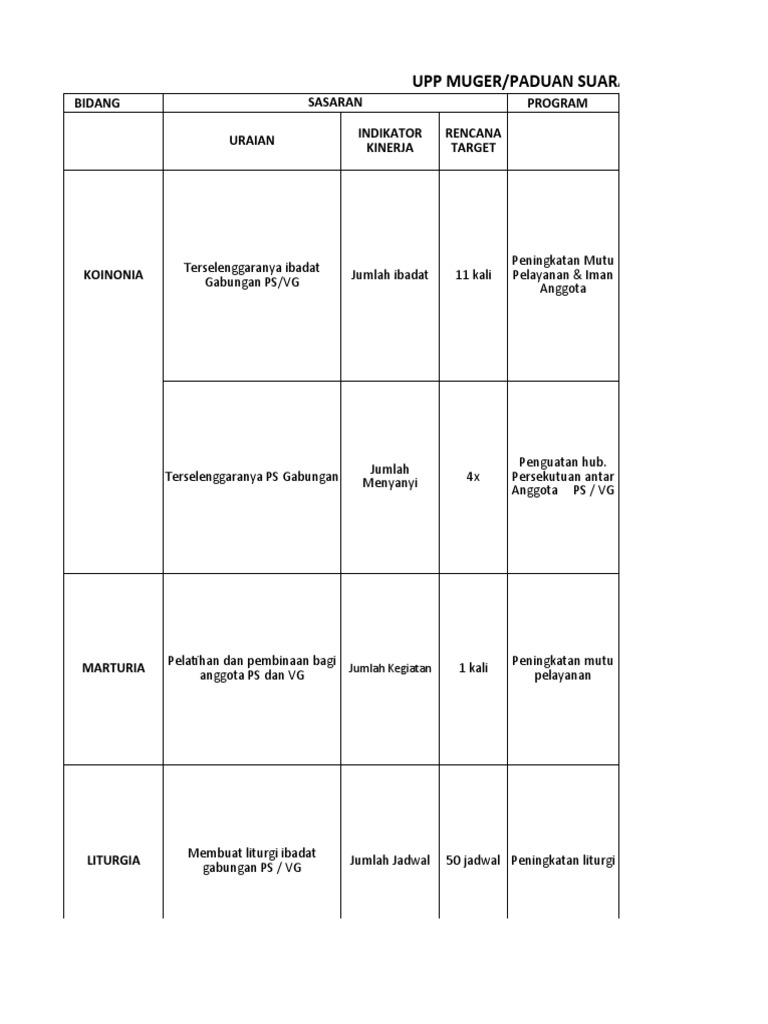 Program Upp Muger | PDF