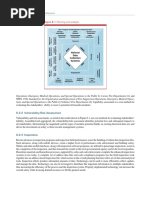 FSMS Process Interaction Diagram (WHOLE) | PDF | Business | Computing