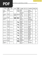 FAULT CODE 3104 - Rail Pressure Relief Valve - Open | PDF | Electrical ...