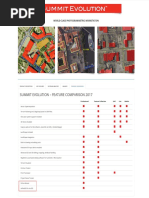 Contract Award Thank You Letter | PDF