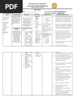 DRUG STUDY - Vit B Complex | PDF | Dose (Biochemistry) | Chemistry