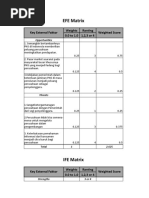 Matriks IE: Strategi Penilaian Perusahaan | PDF