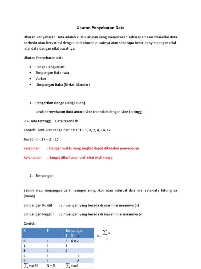 Ukuran Penyebaran Data | PDF