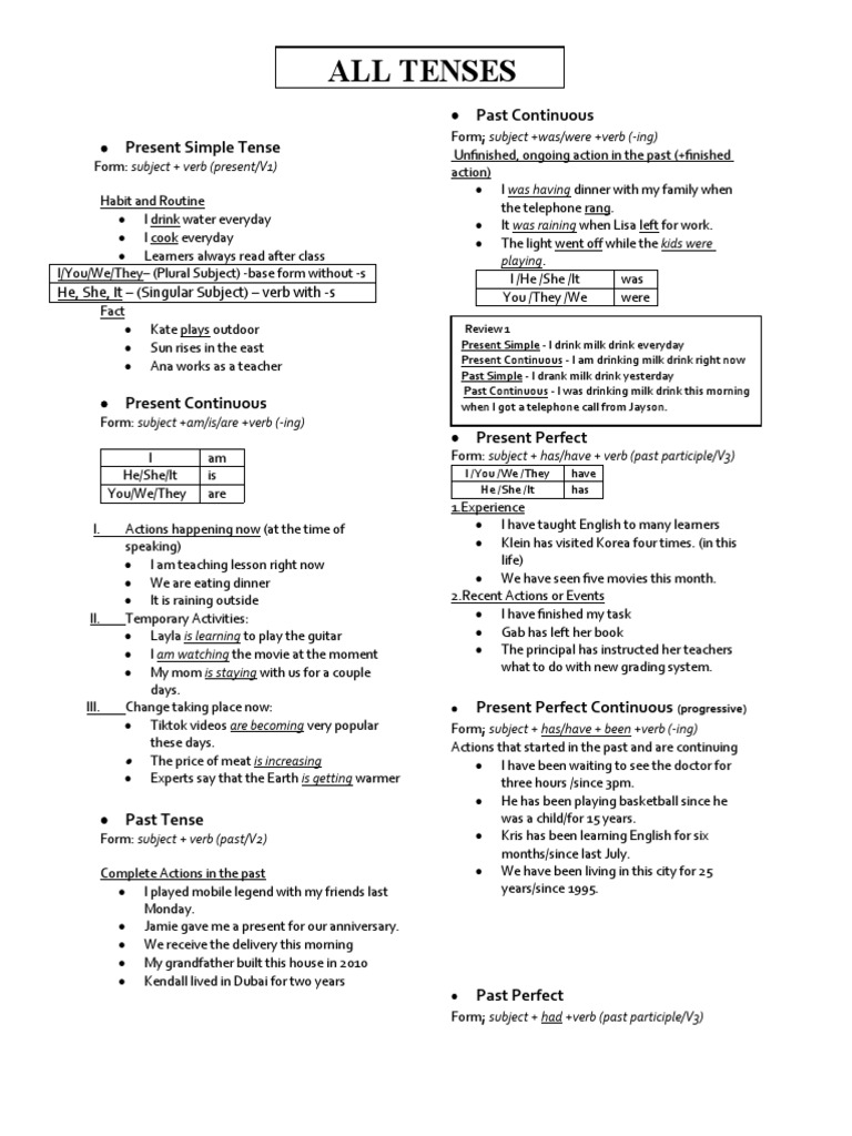 English Tenses Explained: A Comprehensive Guide | PDF | Perfect ...