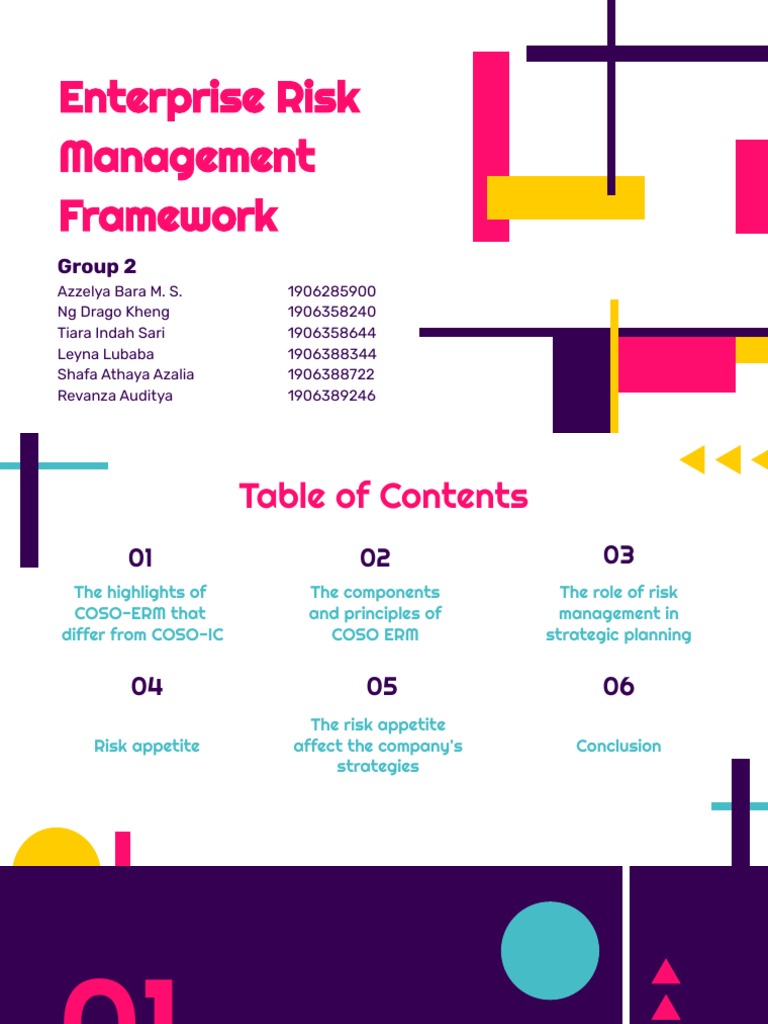 Group 2 - Week 5 - Enterprise Risk Management Framework | PDF | Risk ...