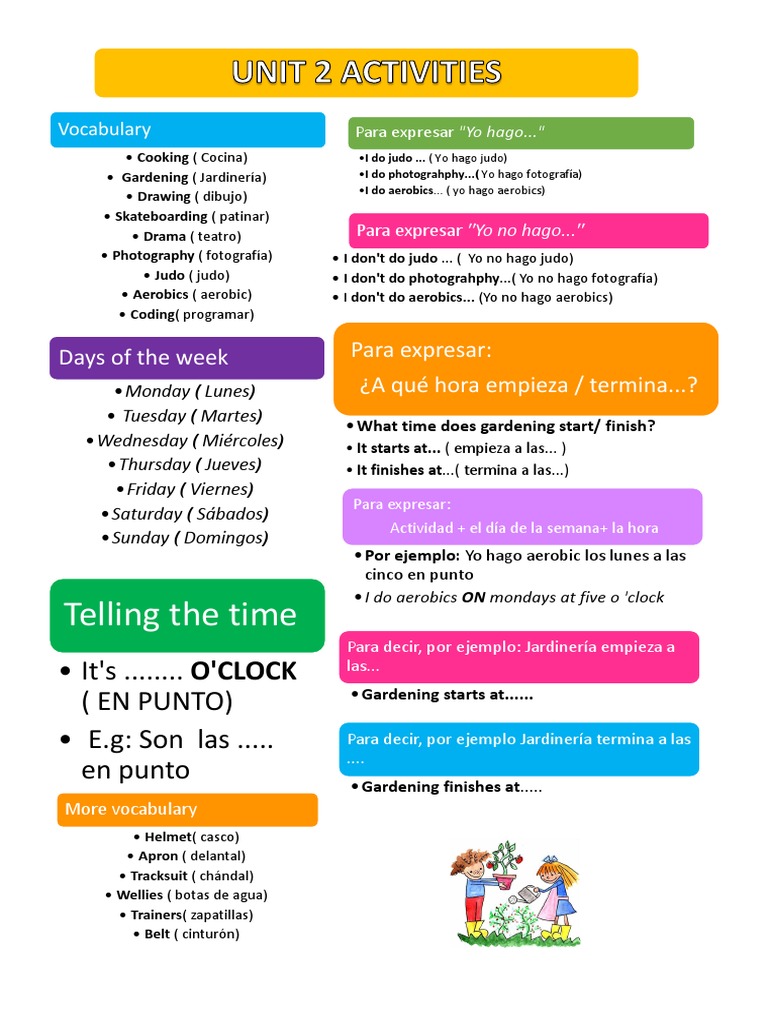 3rd Grade Diagram | PDF
