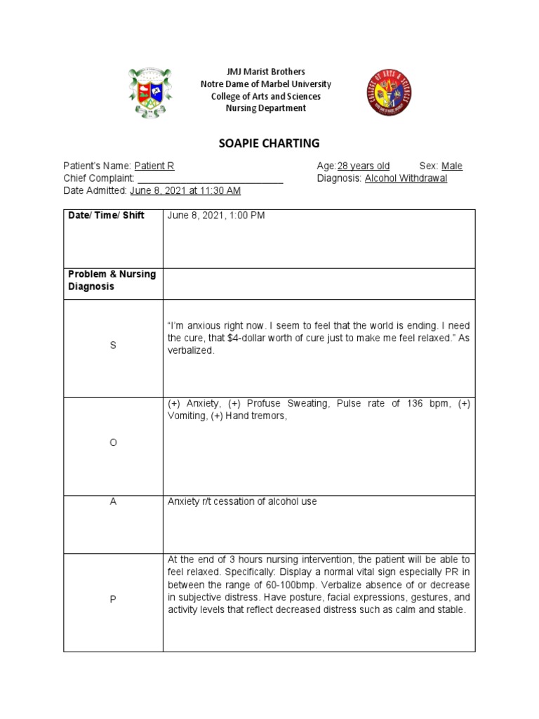 Soapie Charting: Date/ Time/ Shift | PDF | Anxiety | Psychiatry Related ...