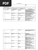 Spotter Training | PDF | Occupational Safety And Health Administration ...