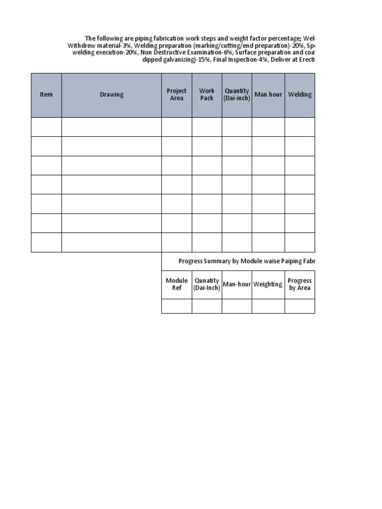 Progress Report - Template | PDF