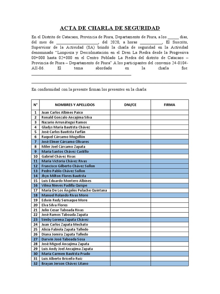 Acta de Charla de Seguridad 23-09-2020 | PDF