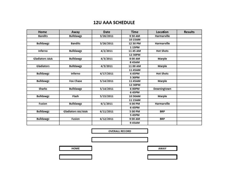 12U AAA Bandits Schedule 2011 | PDF