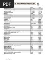 6 - Template Kosong (Boleh Buat Divider) | PDF