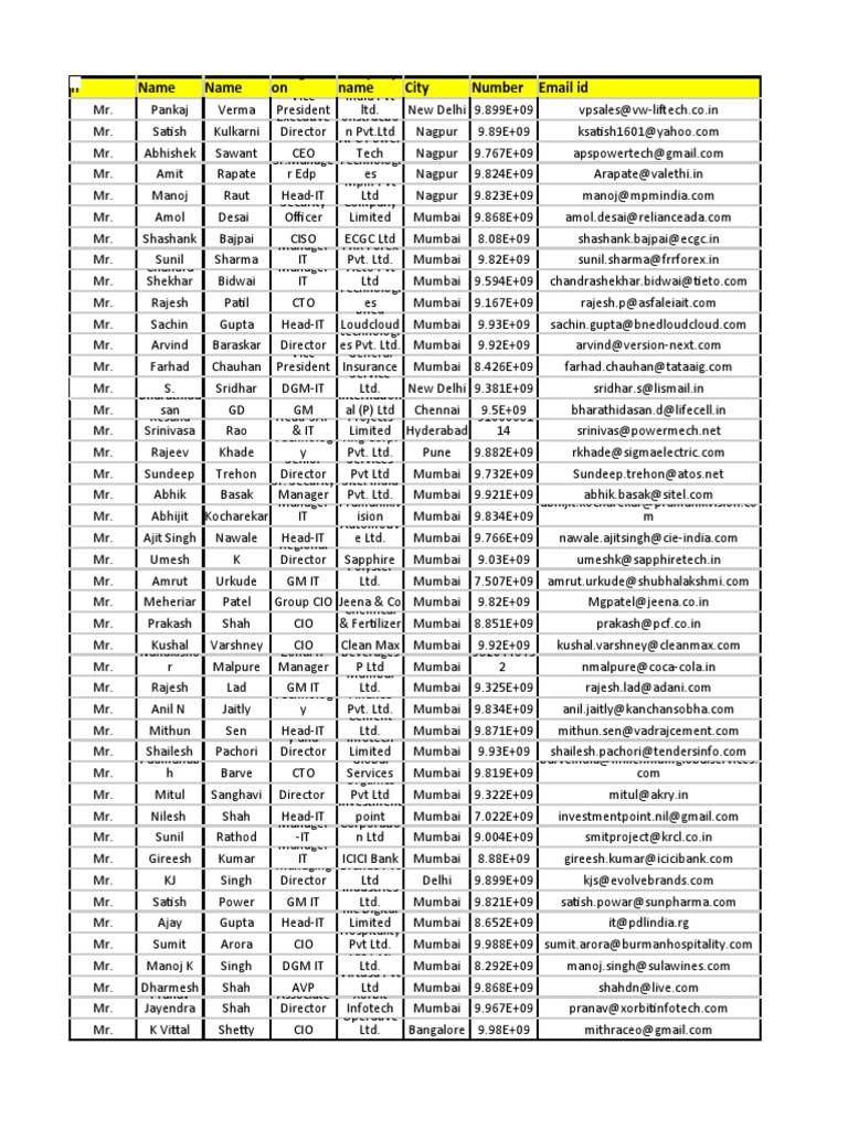 All Data 50 CR + | PDF | Business