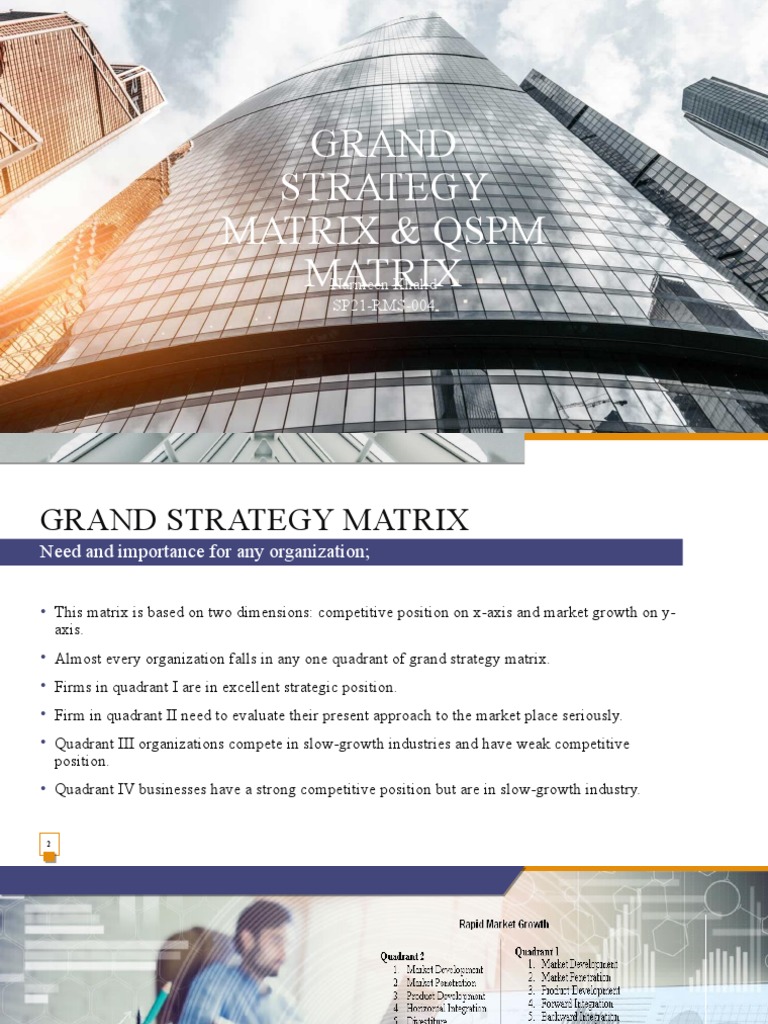Grand Strategy Matrix & QSPM Matrix | PDF | Swot Analysis | Business