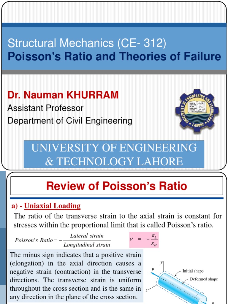 A Comprehensive Review of Poisson's Ratio and Theories of Failure for ...