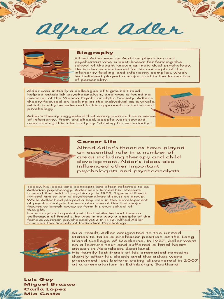 Alfred Adler | PDF | Psychoanalysis | Sigmund Freud
