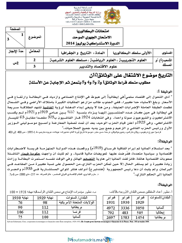 Examens 1bac Souss Massa Geo 2014 N | PDF