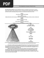 Understanding the Great Chain of Being | PDF