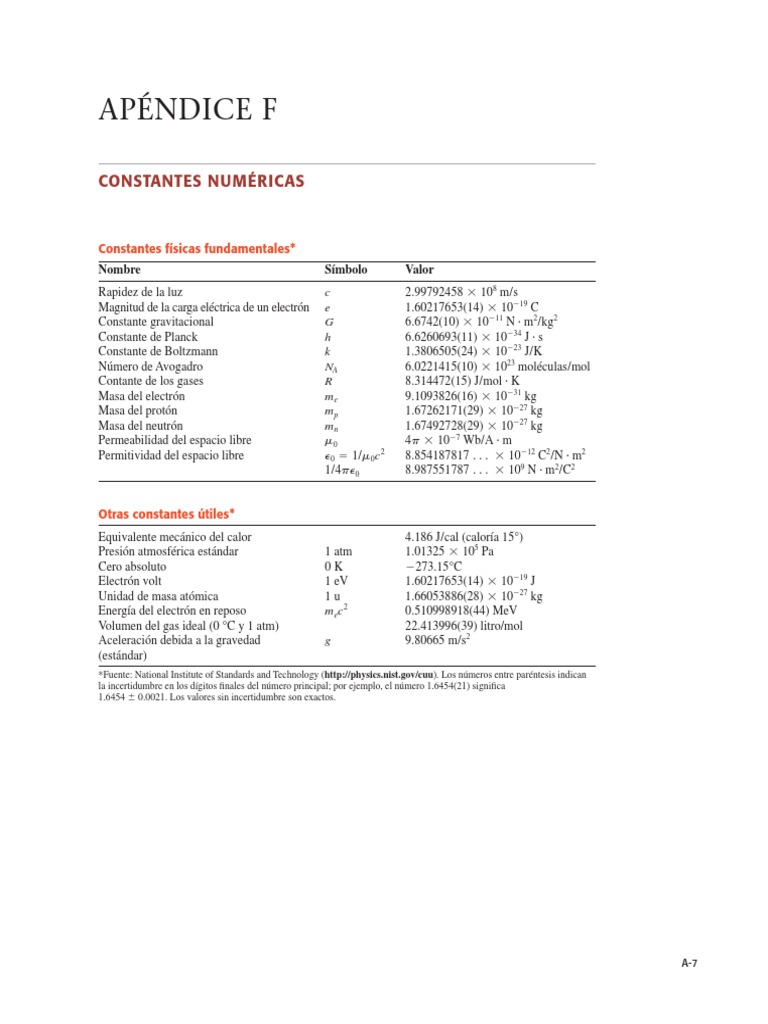 Constantes Numericas | PDF | Kilogramo | Mole (Unidad)