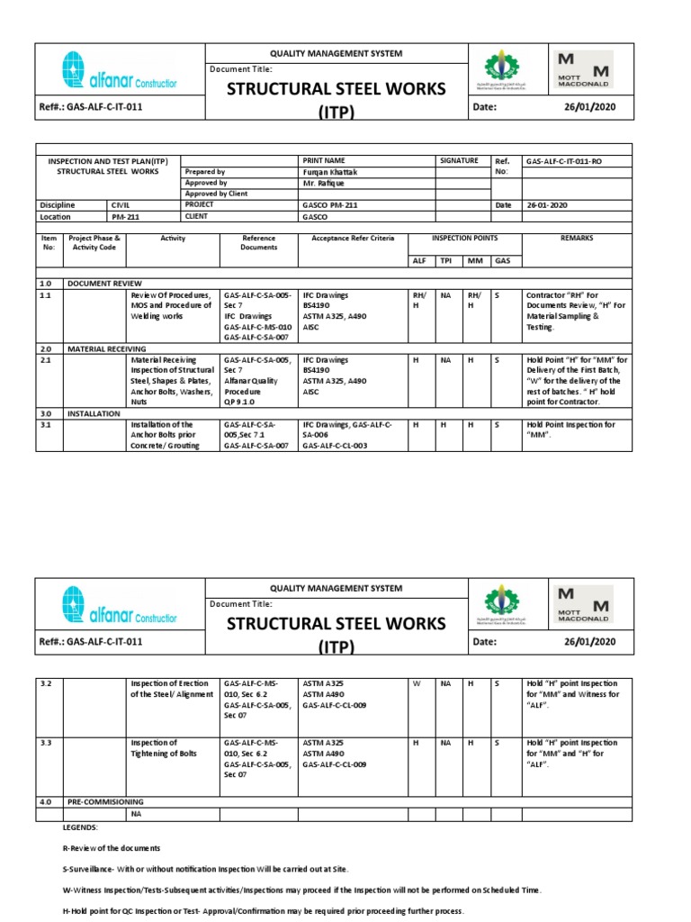 Inspection and Test Plan-Structural Steel C011 | PDF | Structural Steel ...