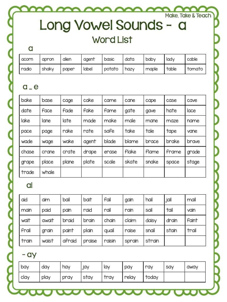 Long A Vowel Words List | PDF | Young Adult