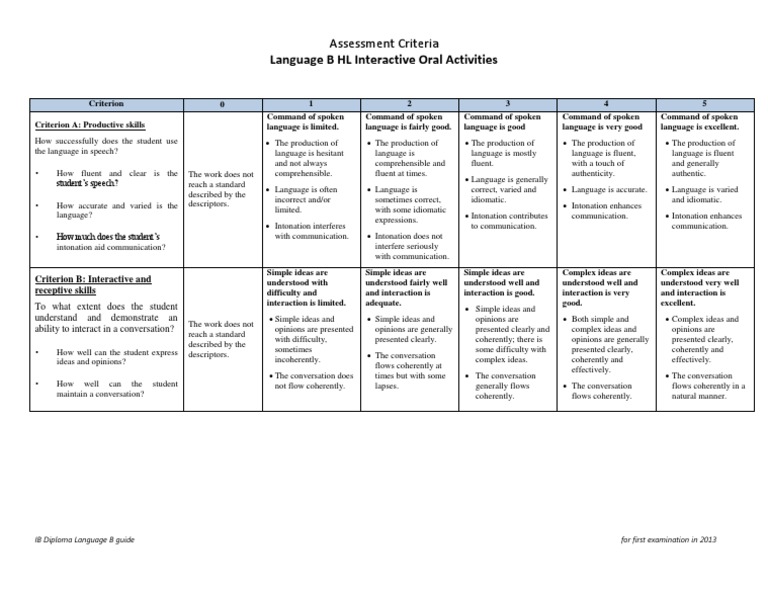 Language B HL Interactive Oral Activities: Assessment Criteria | PDF ...