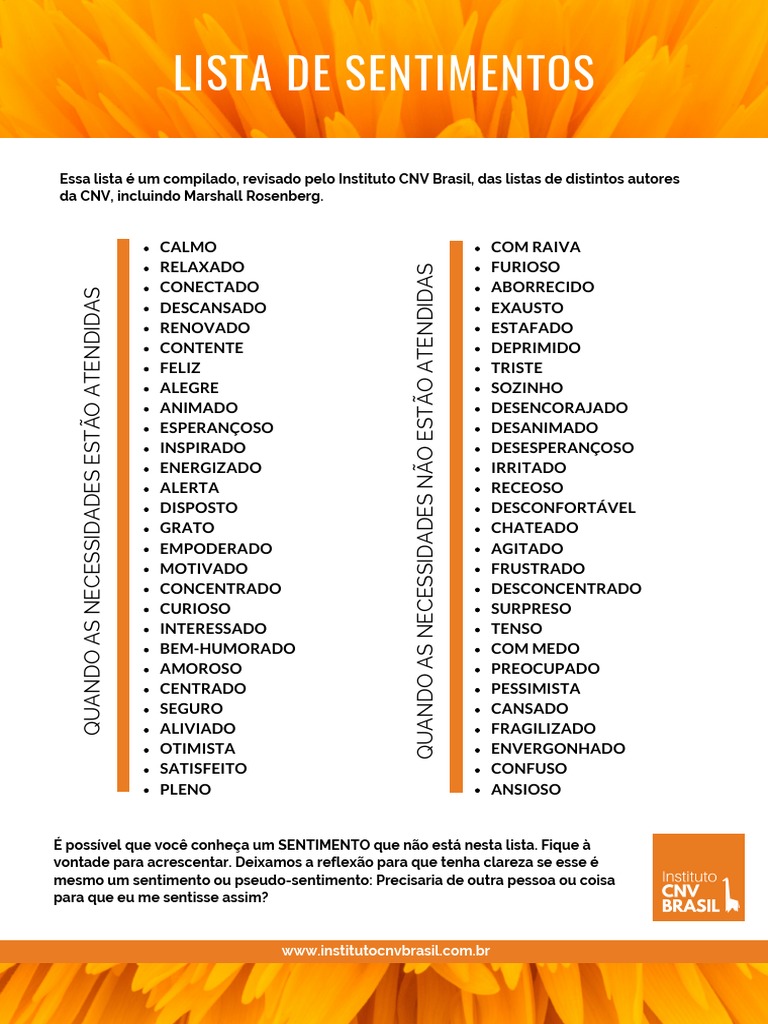 Lista de Sentimentos e Necessidades - Instituto CNV | PDF | Princípios ...