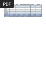 Isp 3025 | PDF | Pension | Income