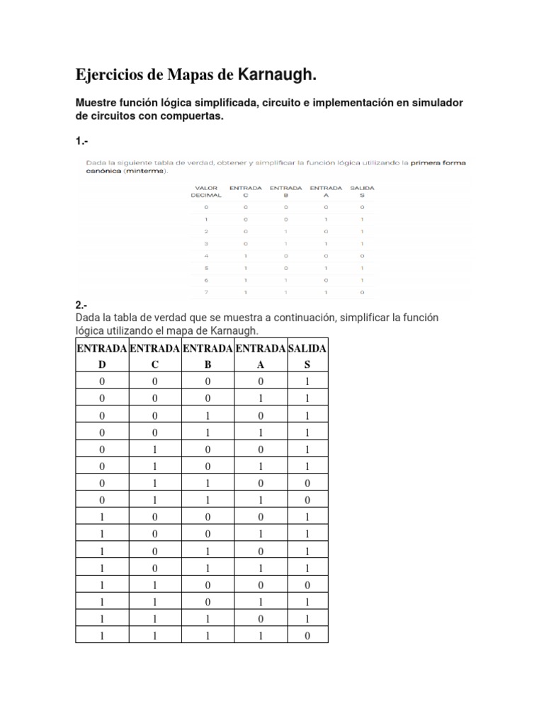 Ejercicios De Mapas De Karnaugh Pdf 7877