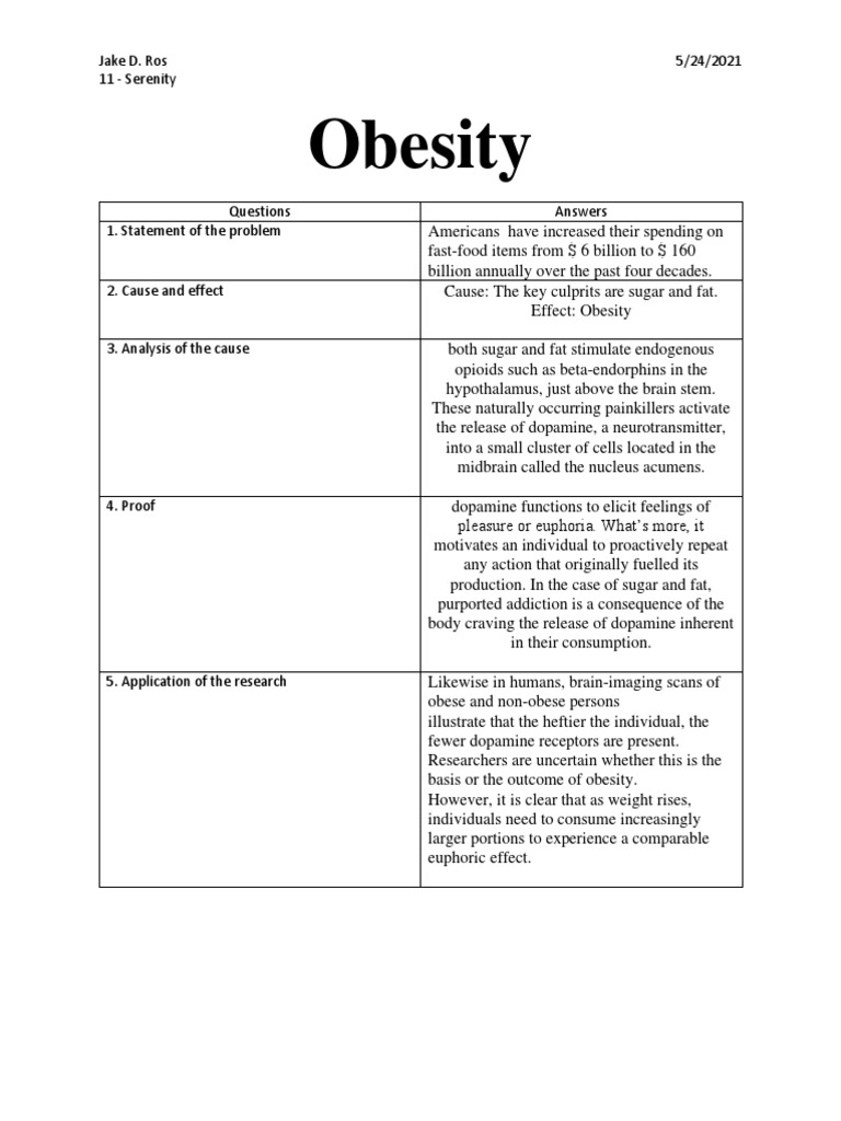 The Neuroscience of Obesity: How Sugar and Fat Stimulate the Brain's ...