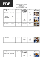 Tle 10 4TH Quarter Module 1 | PDF | Meat | Beef