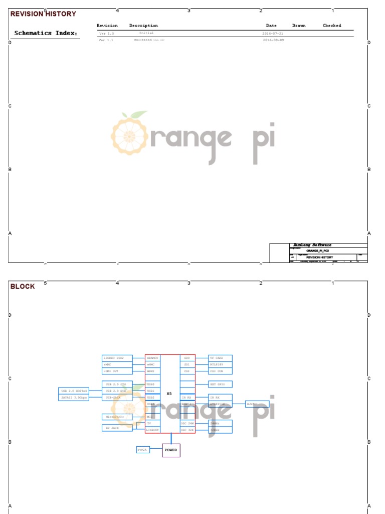 ORANGE PI-PC2-V1 2 Schematic | PDF | Electronics | Physical Layer Protocols