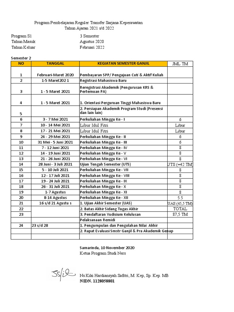Absen Kuliah AJ Samarinda | PDF