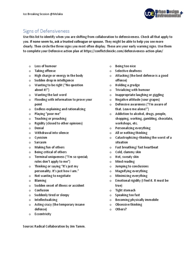 Signs of Defensiveness | PDF | Human Nature | Psychology