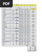 NEW PRICELIST 2022-BI Fittings New Pricelist | PDF | Manufactured Goods ...